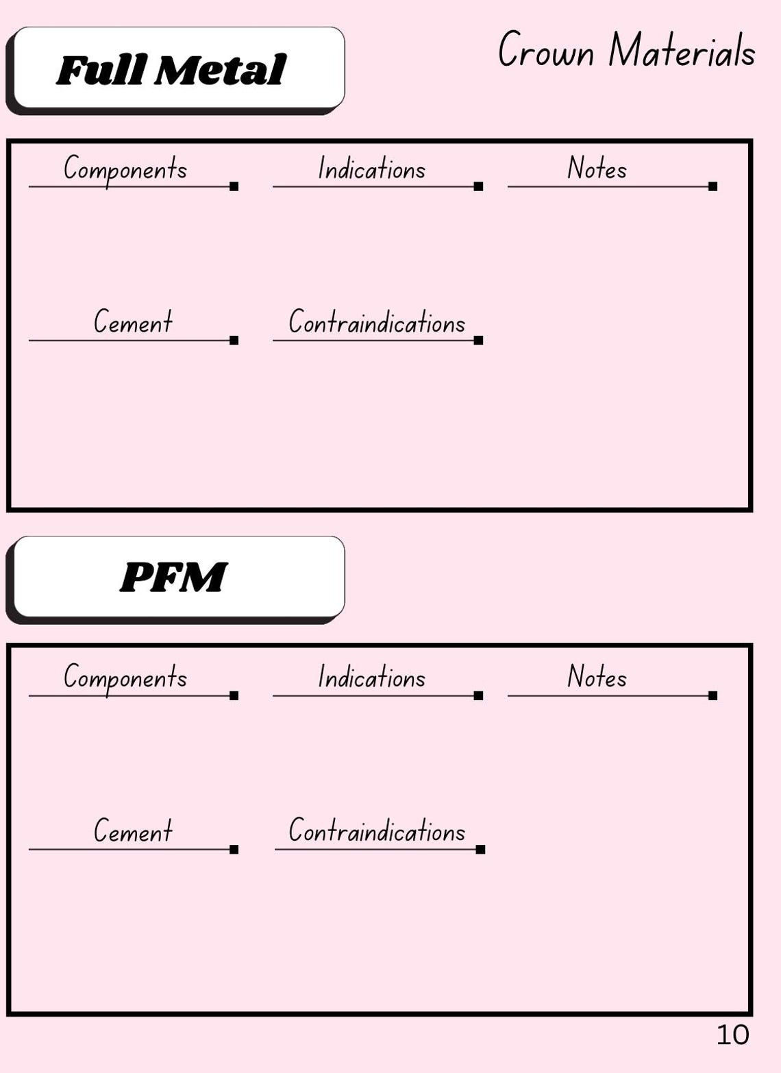 Dental Materials Study Template - Etsy