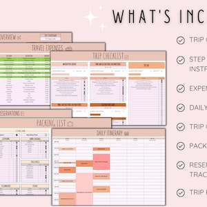 Travel Planner Digital Travel Planner for Travel Itinerary Digital ...