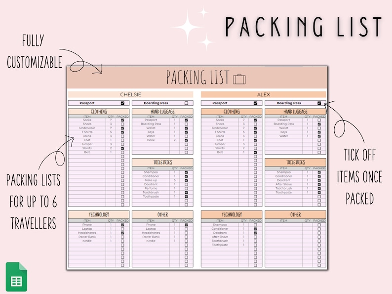 Travel Planner Digital Travel Planner for Travel Itinerary Digital ...