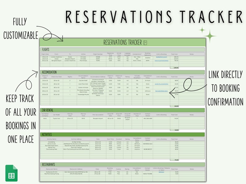 Travel Planner Digital Travel Planner for Travel Itinerary Digital Holiday Planner Holiday ...