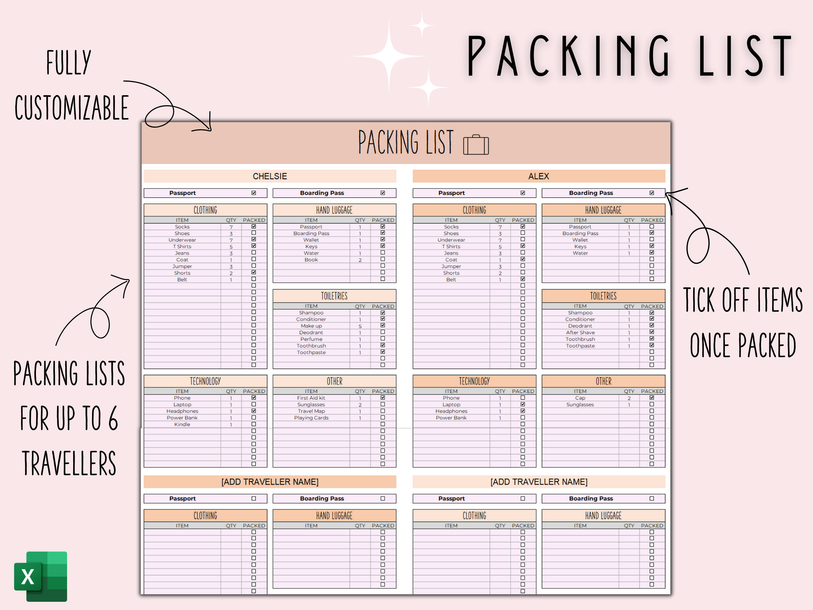Planificateur de voyage Planificateur de voyage numérique pour ...