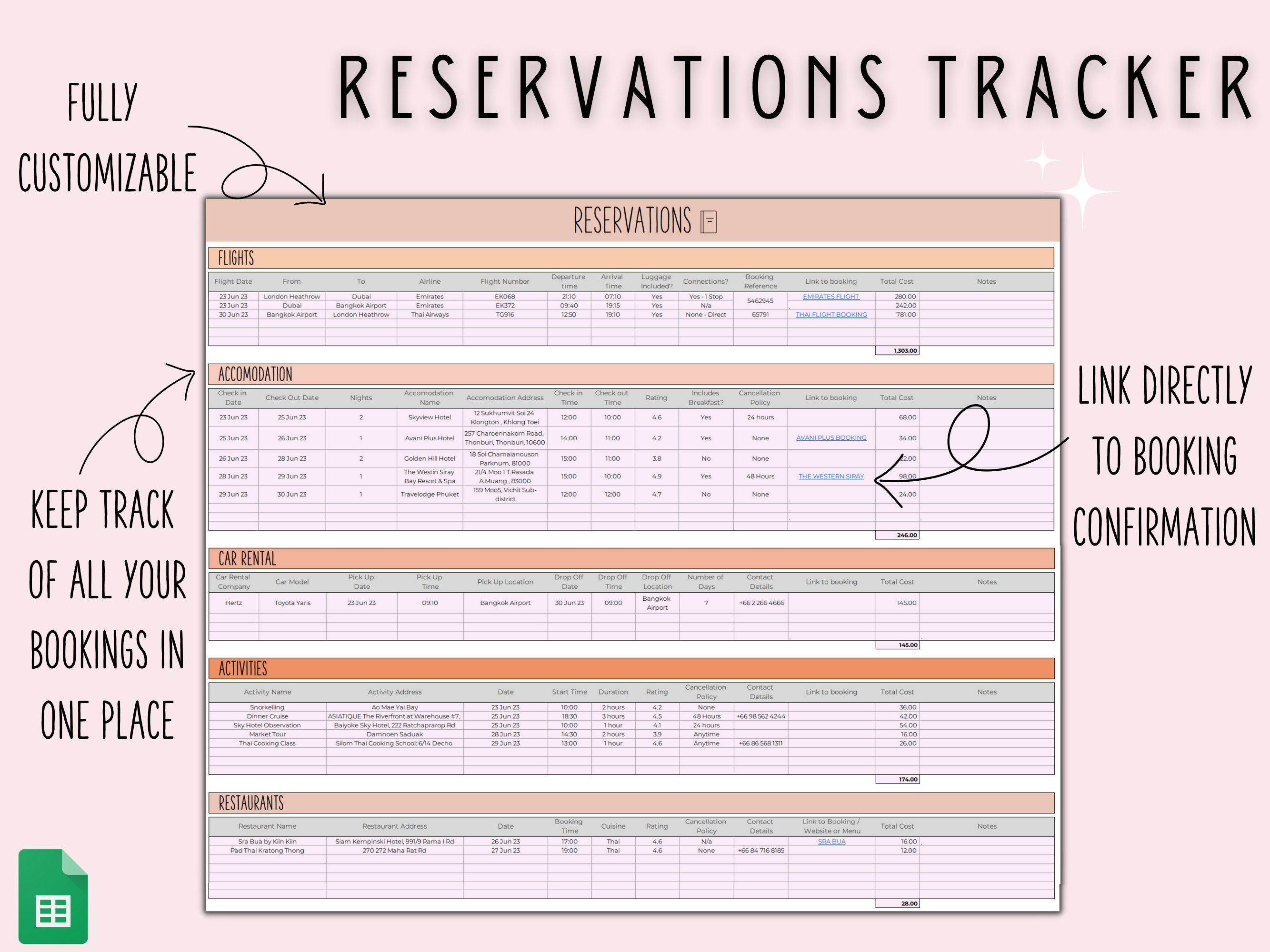 Travel Planner Digital Travel Planner for Travel Itinerary Digital ...
