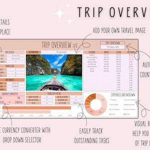 Travel Planner Digital Travel Planner for Travel Itinerary Digital ...