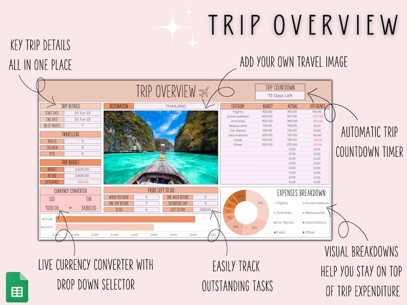 Travel Planner Digital Travel Planner For Travel Itinerary Digital