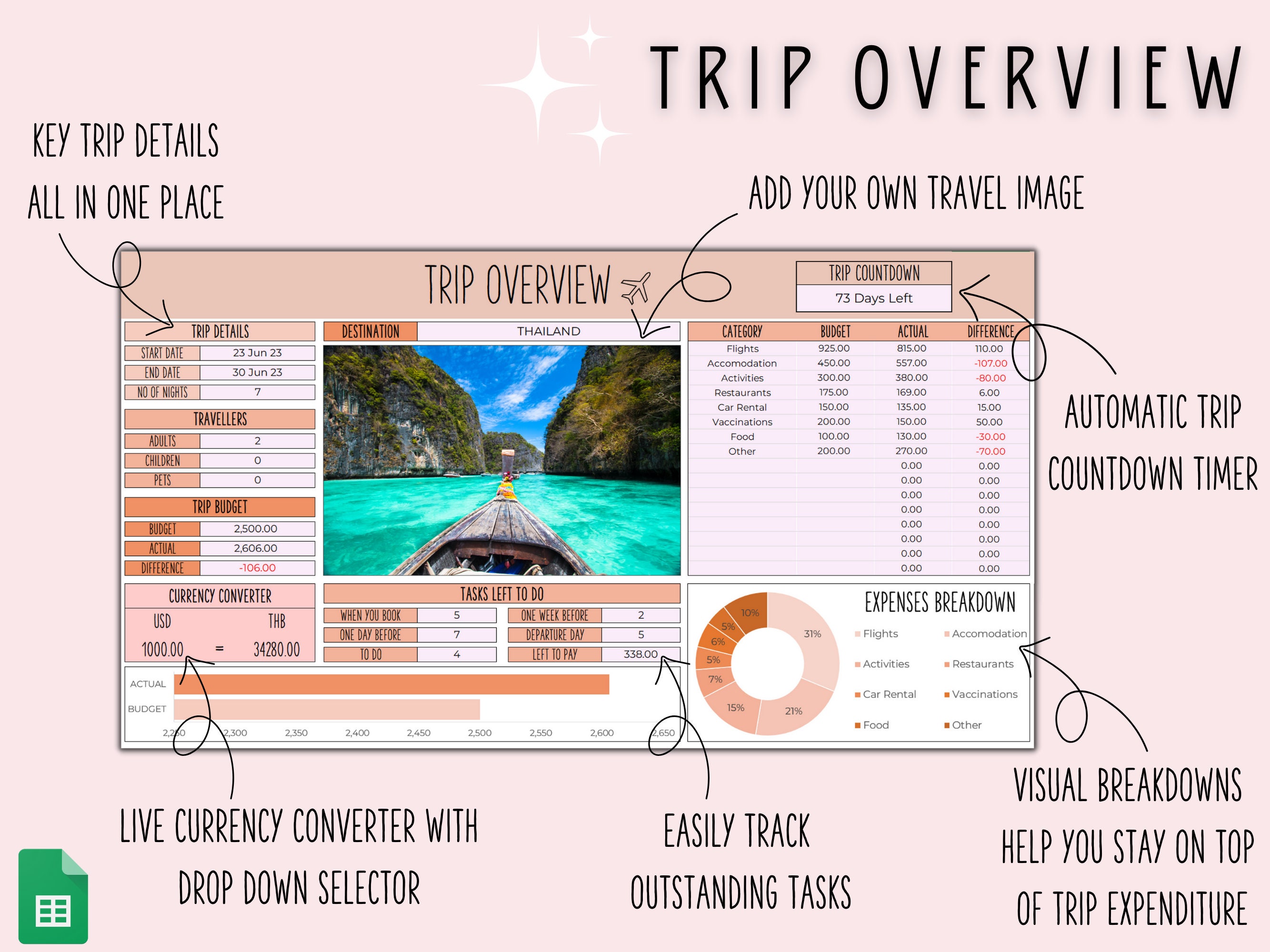 Travel Planner Digital Travel Planner for Travel Itinerary Digital ...