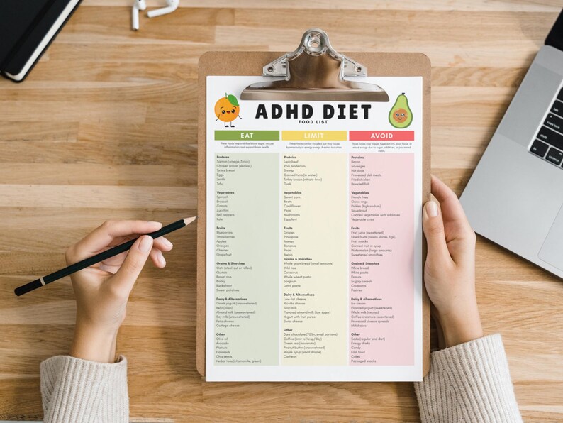 Low Calorie Food List Printable, Nutrition Chart PDF, A4, A5, US Letter ...