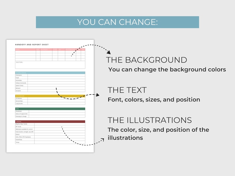 Nurse Handoff and Report Sheet, ICU Nursing Hand-off Report, Patient ...