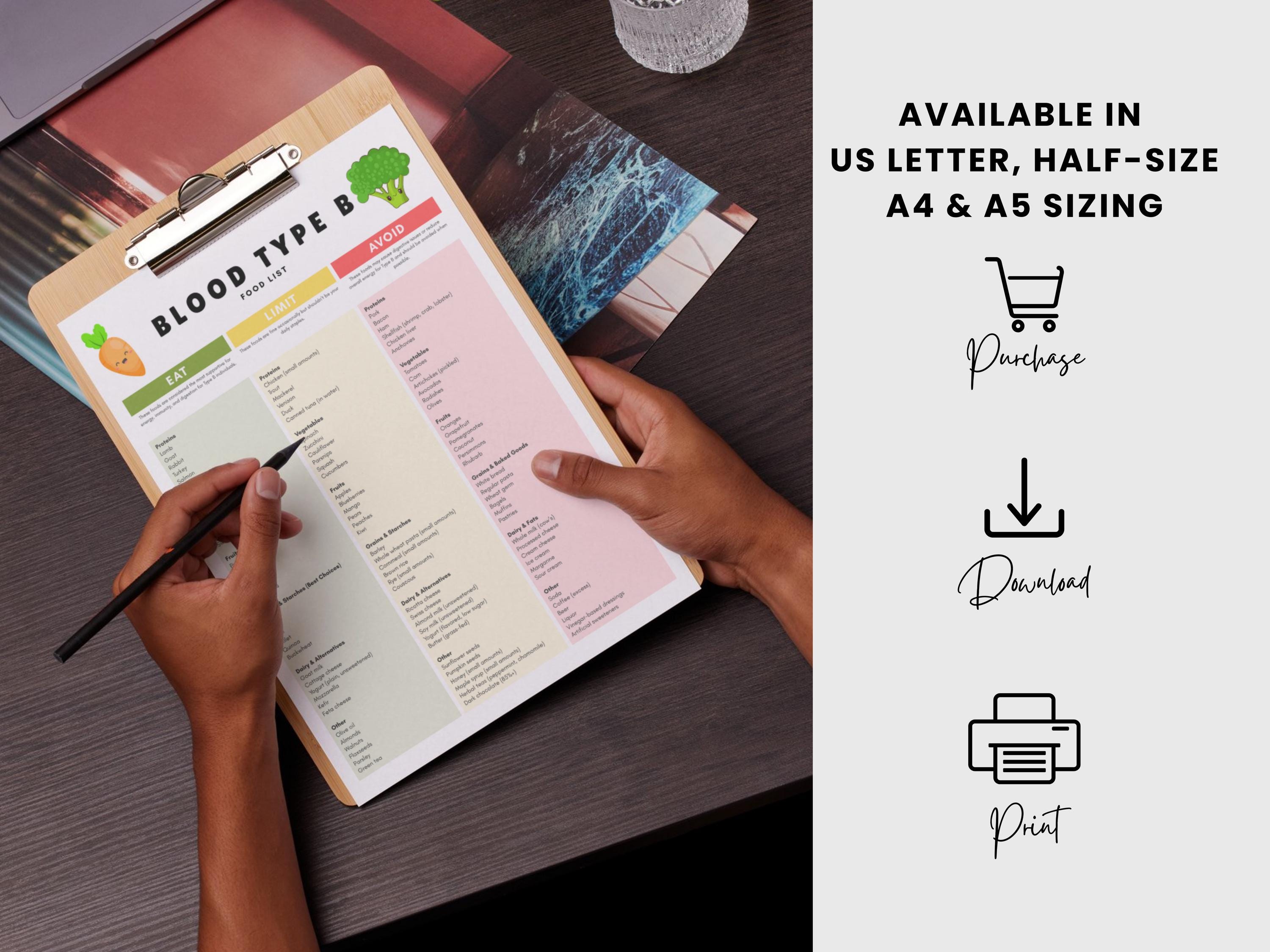 Blood Type B Food List Printable, Nutrition Chart PDF, A4, A5, US ...