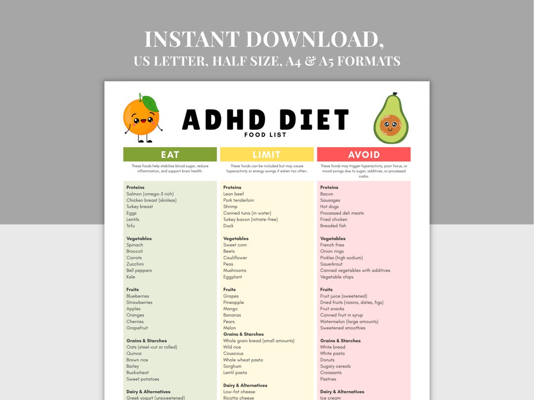 Low Calorie Food List Printable, Nutrition Chart PDF, A4, A5, US Letter ...