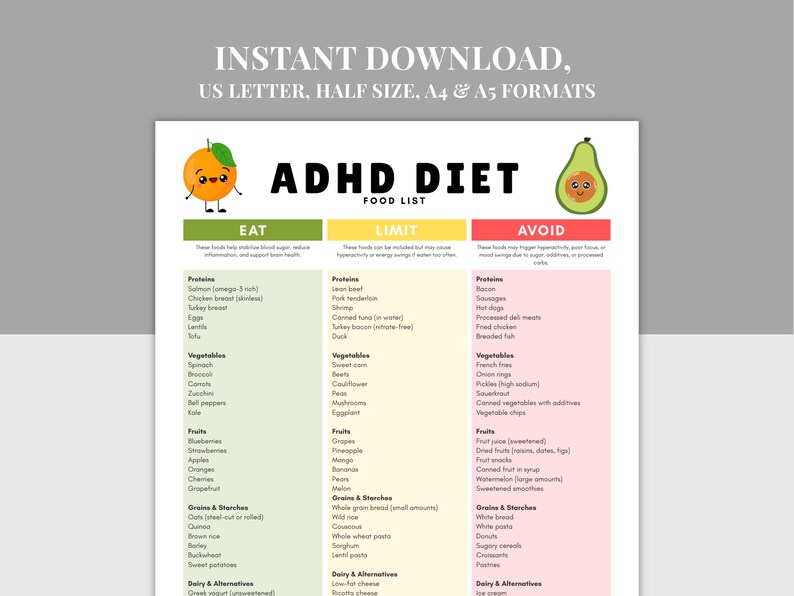 Low Calorie Food List Printable, Nutrition Chart PDF, A4, A5, US Letter ...