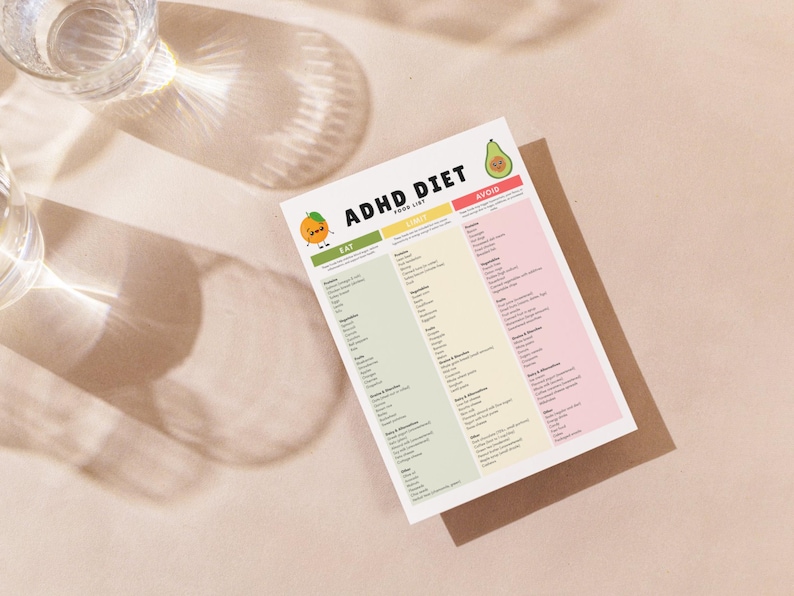 Low Calorie Food List Printable, Nutrition Chart PDF, A4, A5, US Letter ...