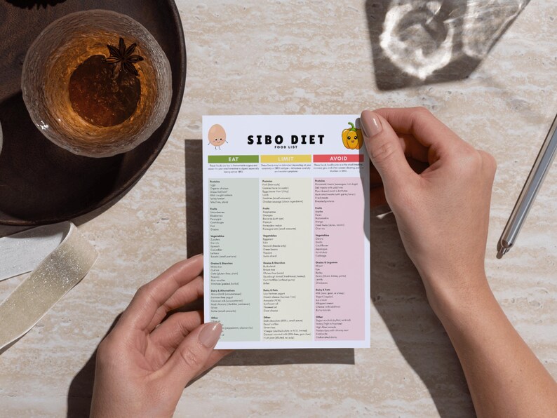 SIBO Diet Food List Printable, Nutrition Chart PDF, A4, A5, US Letter ...