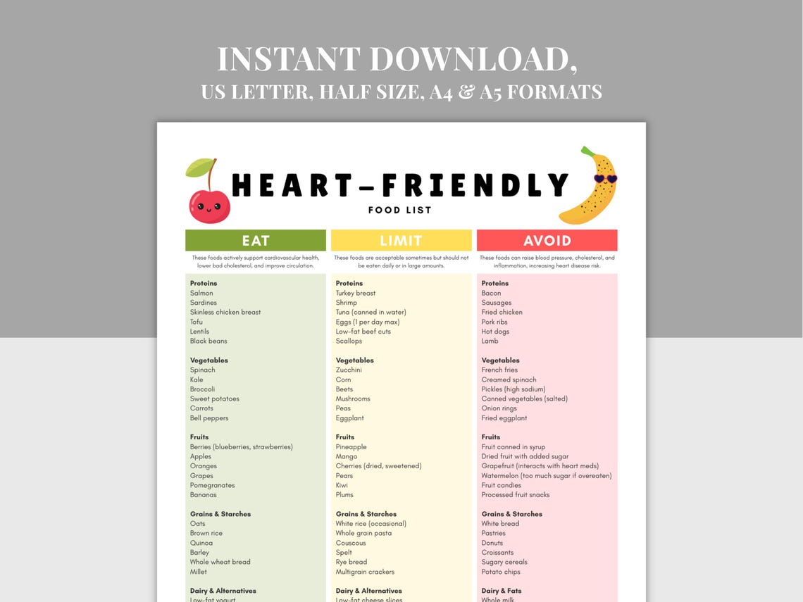 Heart-friendly Food List Printable, Nutrition Chart PDF, A4, A5, US ...