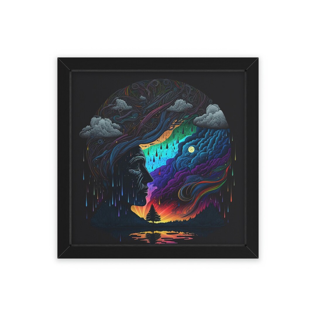 Cosmic Man Poster Framed - Etsy