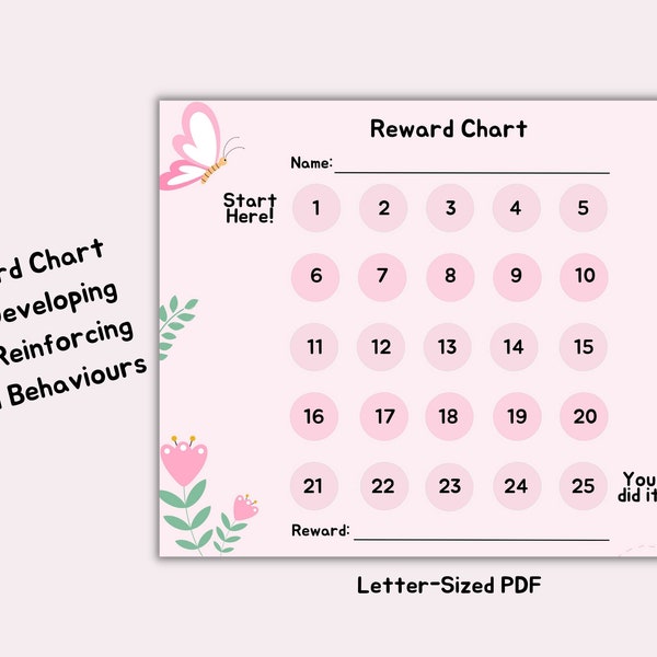 Butterfly Potty Chart - Etsy