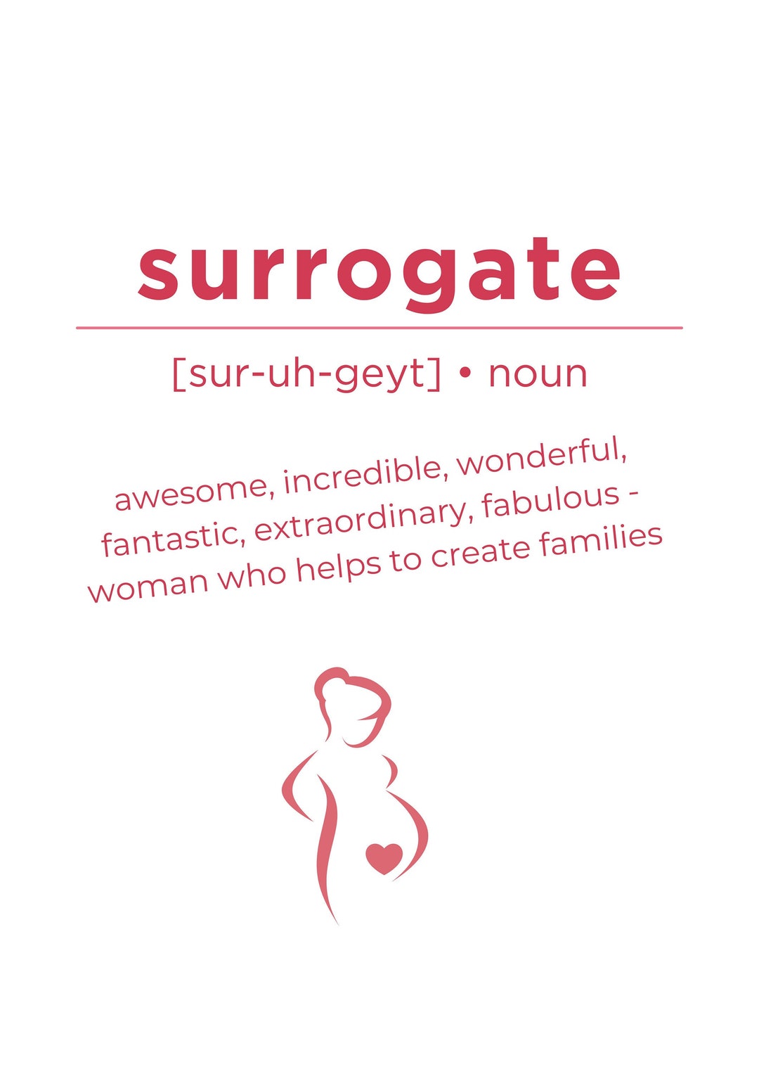 Surrogate Definition Poster digital Download - Etsy