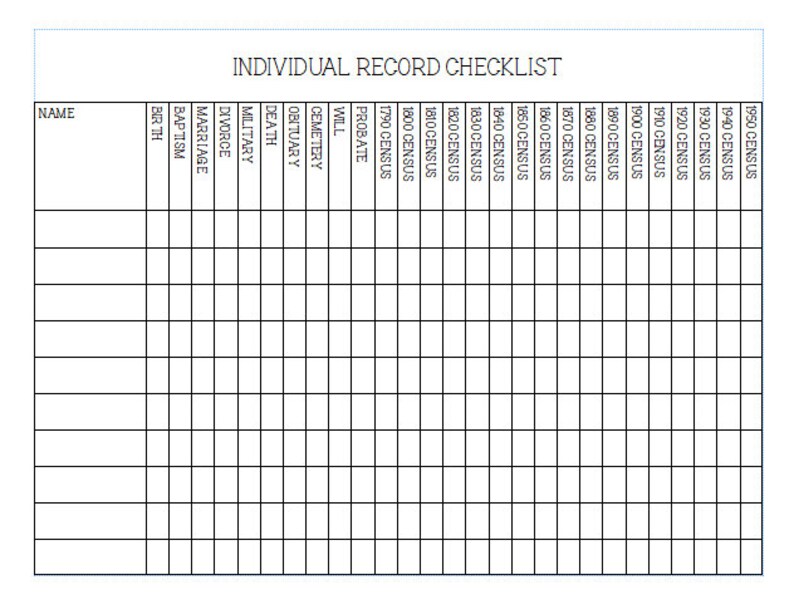 Individual Record Checklist - Family History Research - Etsy