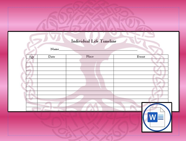 Individual Life Timeline Template - Family History Research - Etsy