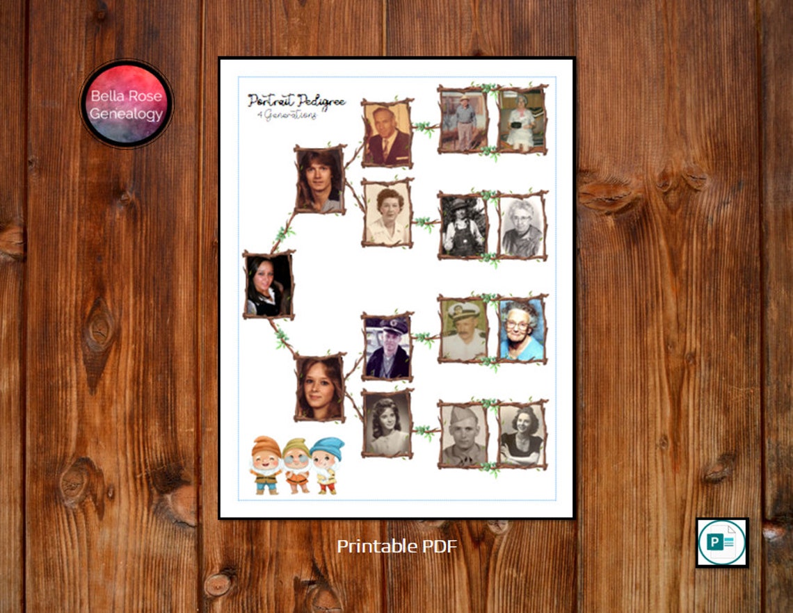 My Family Story - Childrens Family History Journal PDF - Etsy