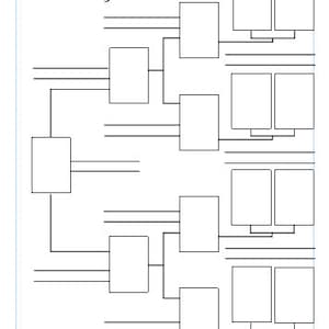 Family History Basic Portrait Pedigree Charts & Family Group Sheets - Etsy