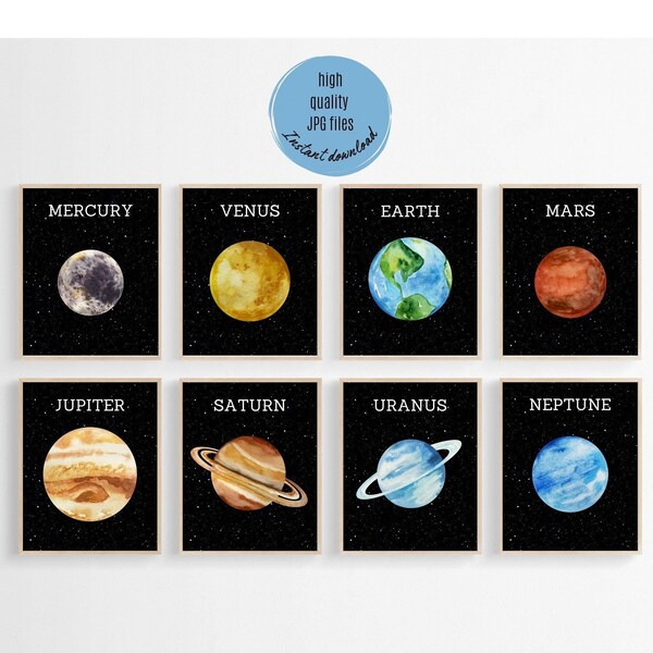 Educational Poster - Etsy