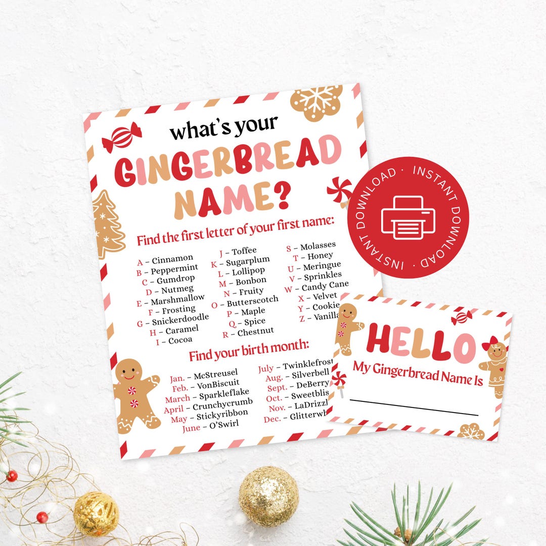 Gingerbread Name Game, Christmas Cookie Party What's Your Name Activity ...