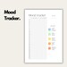 Mood Tracker Growth Mindset Self Care Worksheet Personal - Etsy