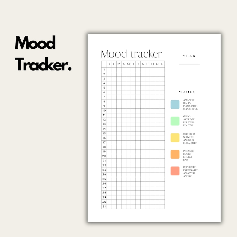 Mood Tracker Growth Mindset Self Care Worksheet Personal - Etsy