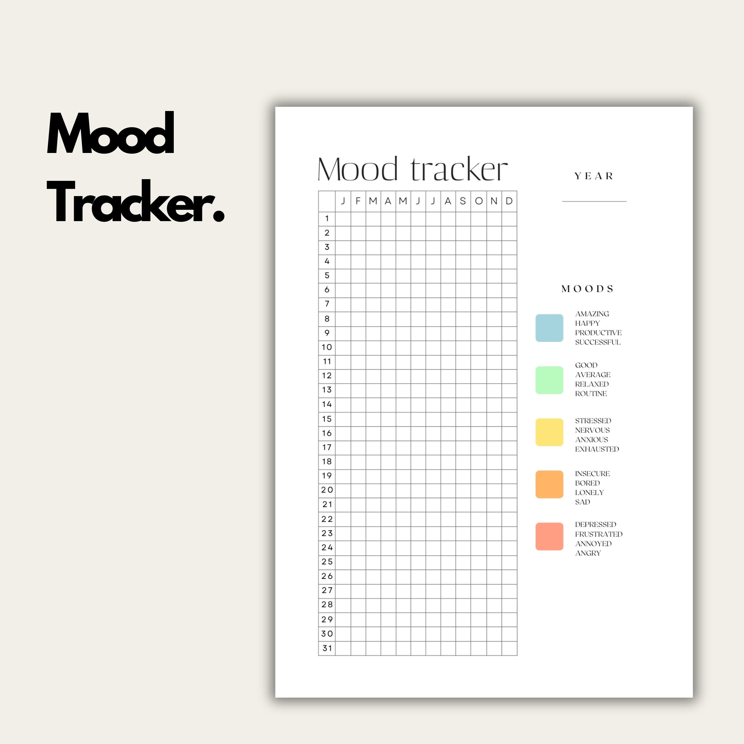 Mood Tracker Growth Mindset Self Care Worksheet Personal - Etsy