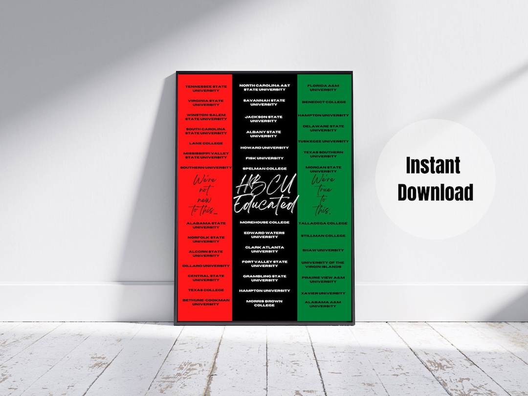 HBCU Printable Wall Art, Historically Black College and University ...
