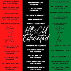 HBCU Printable Wall Art, Historically Black College and University ...