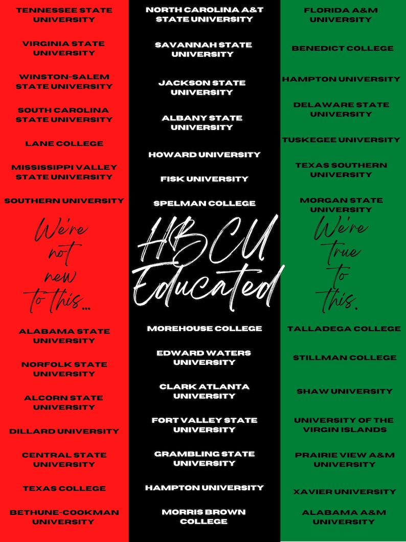 HBCU Printable Wall Art, Historically Black College and University ...