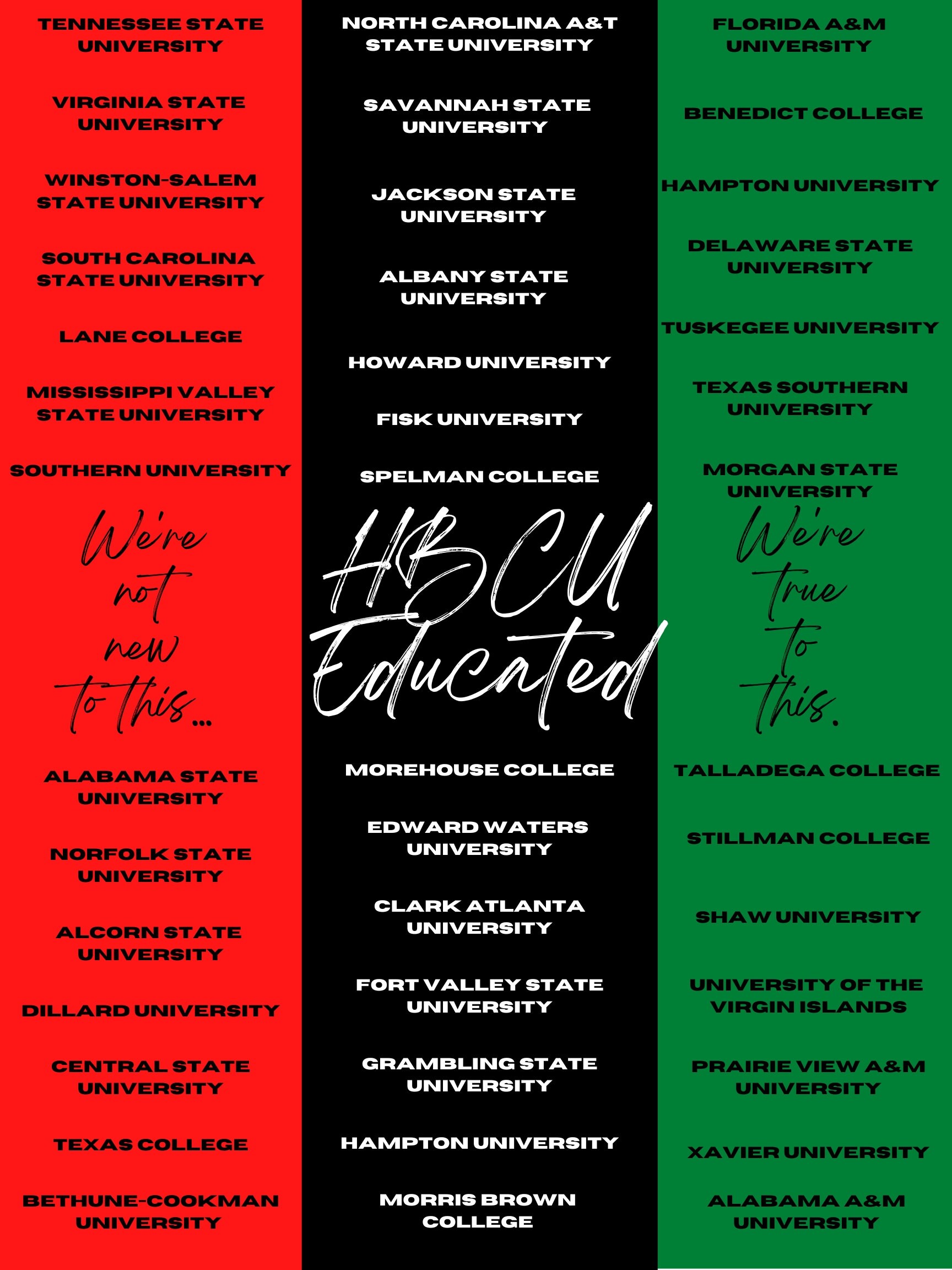 HBCU Printable Wall Art, Historically Black College and University ...