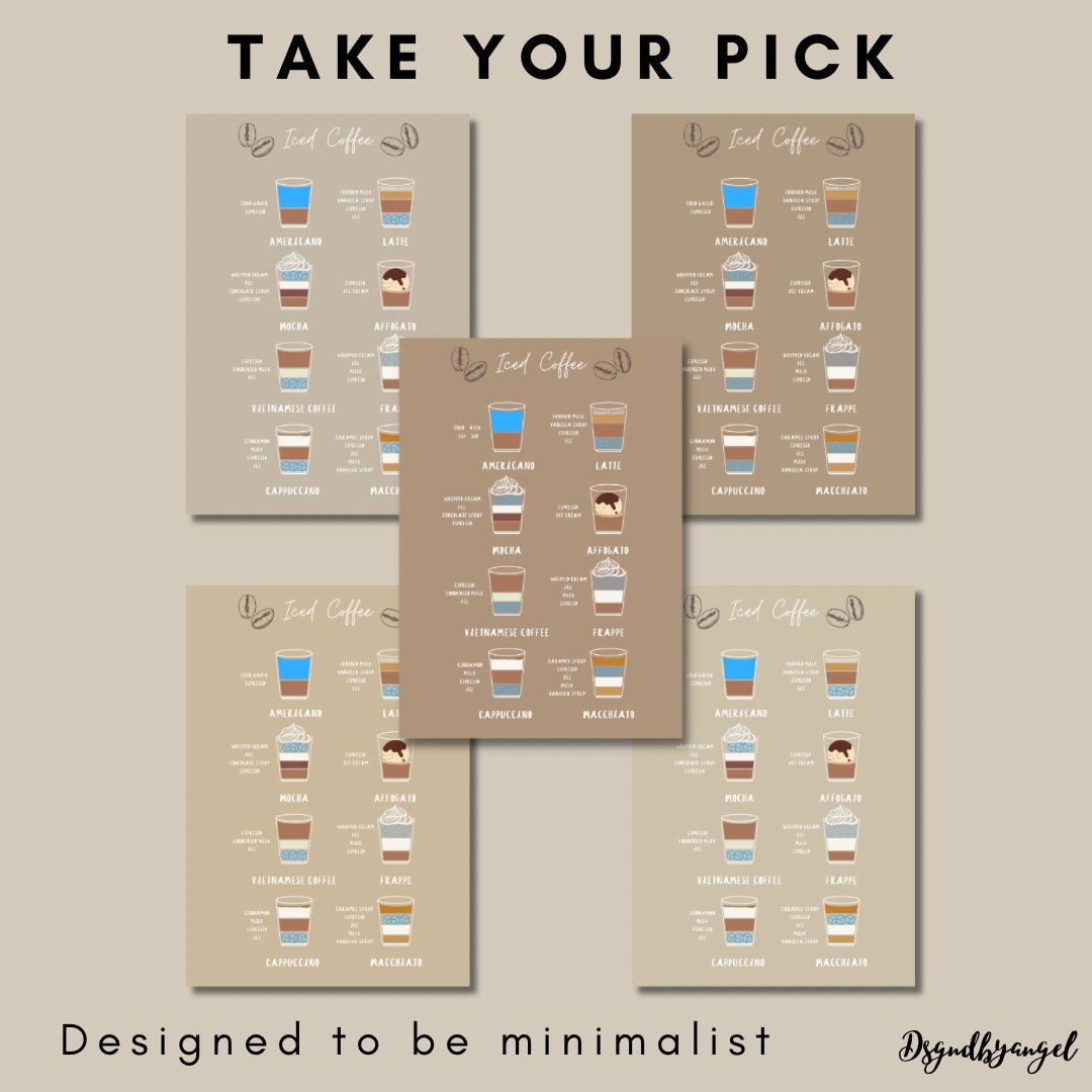 Coffee Guide Print, Coffee Types Poster, Coffee Wall Art, Kitchen Art ...