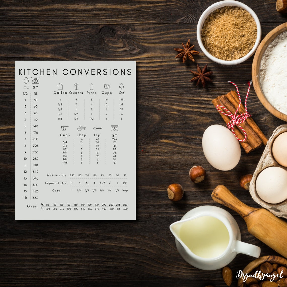 Kitchen Conversion Chart Printable | Cooking Measurement Guide | Baking ...