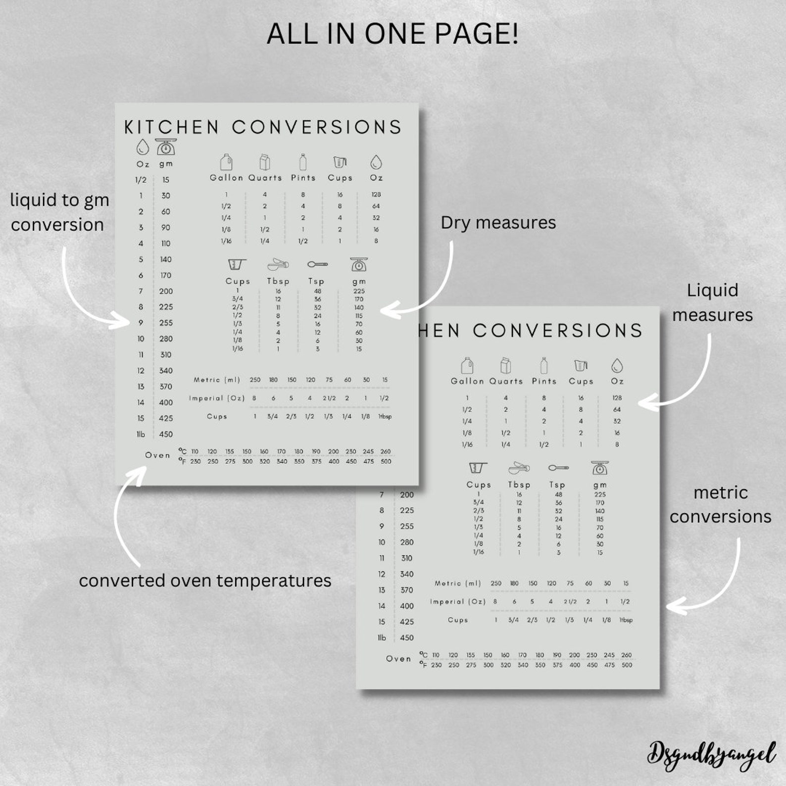 Kitchen Conversion Chart Oven Temperature Kitchen Guide Printable ...