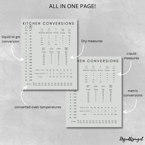 Kitchen Conversion Chart Printable | Cooking Measurement Guide | Baking ...