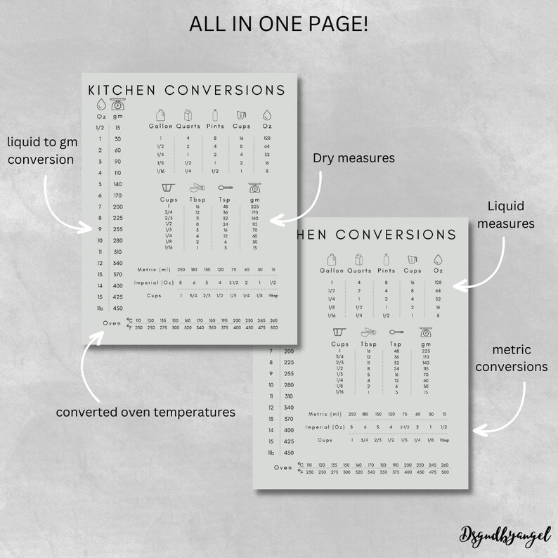 Kitchen Conversion Chart Oven Temperature Kitchen Guide Printable ...