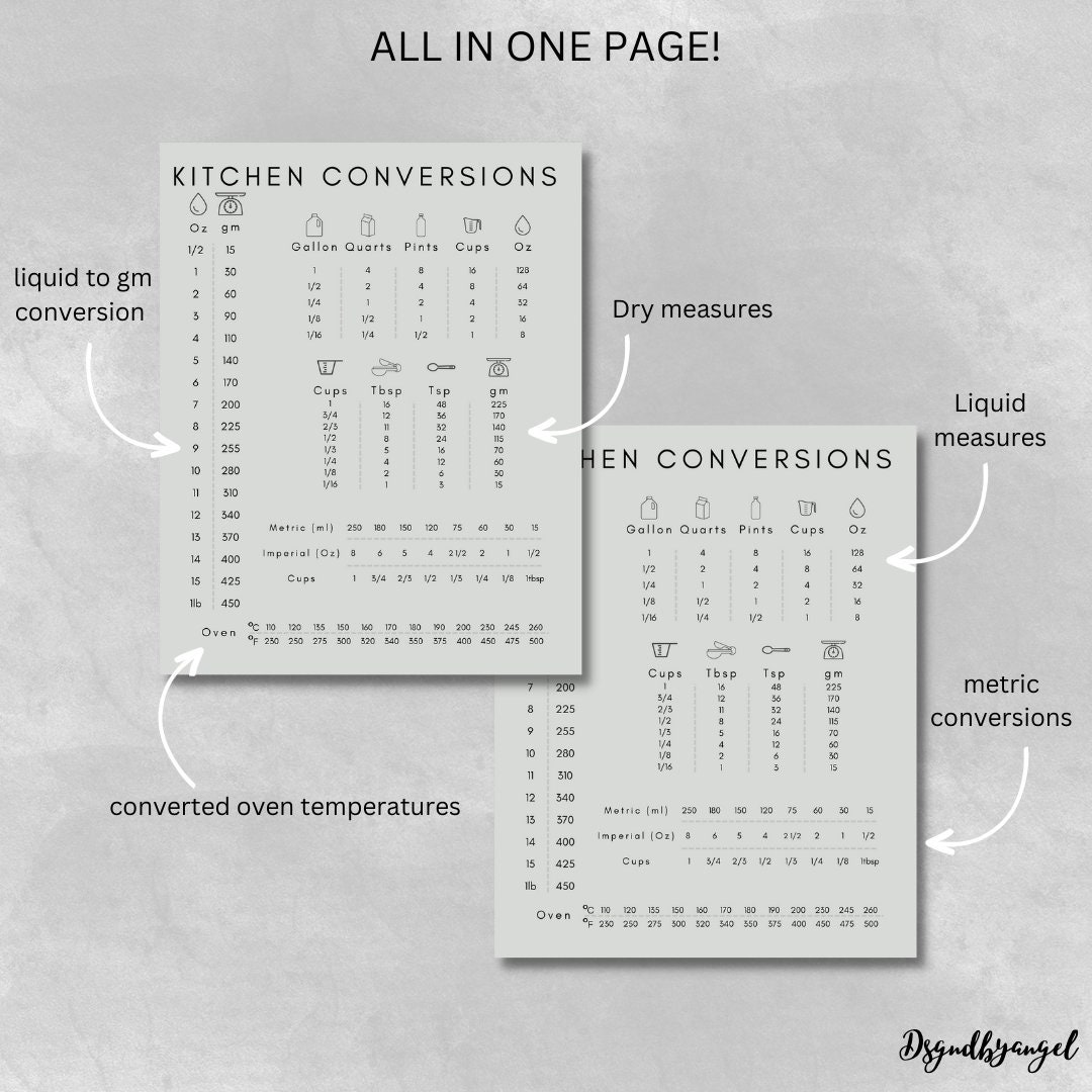 Kitchen Conversion Chart Oven Temperature Kitchen Guide Printable ...