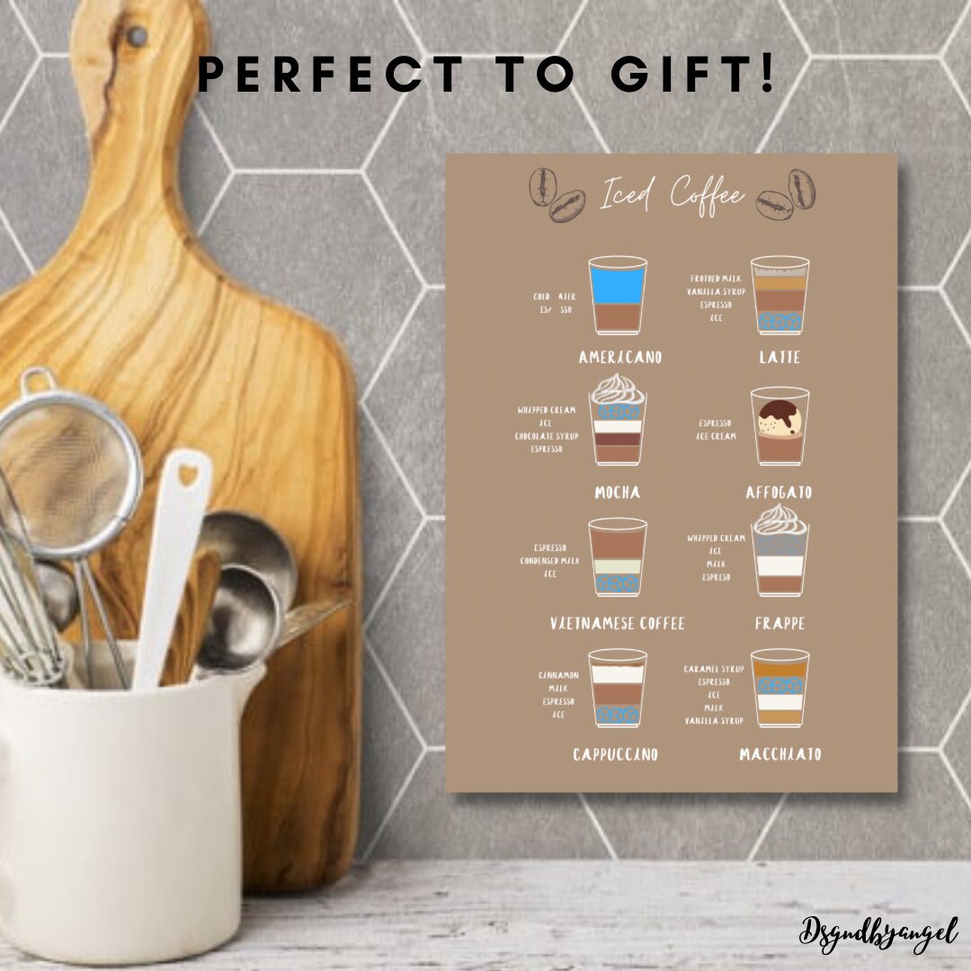Coffee Guide Print, Coffee Types Poster, Coffee Wall Art, Kitchen Art ...