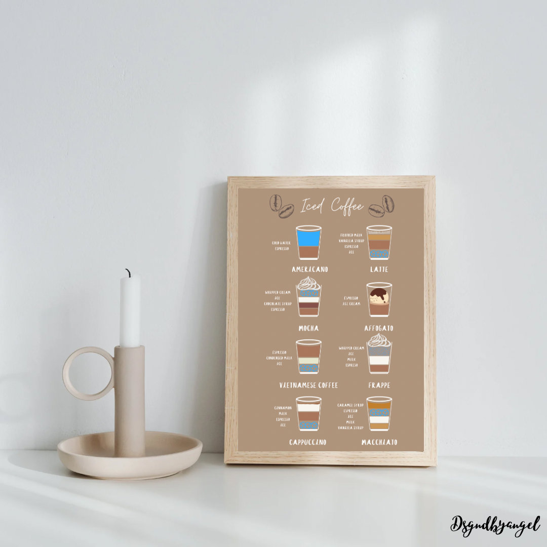 Coffee Guide Print, Coffee Types Poster, Coffee Wall Art, Kitchen Art ...