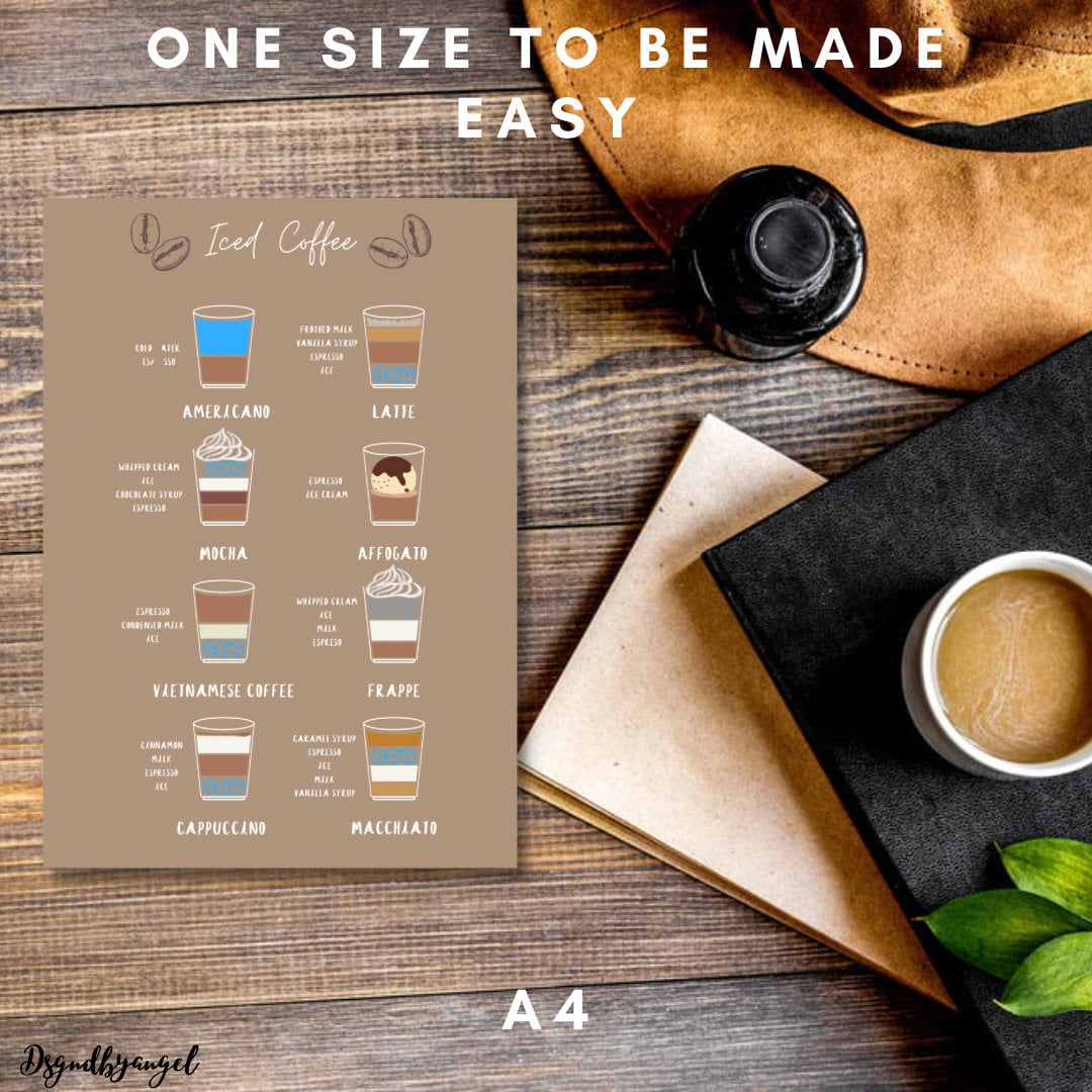 Coffee Guide Print, Coffee Types Poster, Coffee Wall Art, Kitchen Art ...