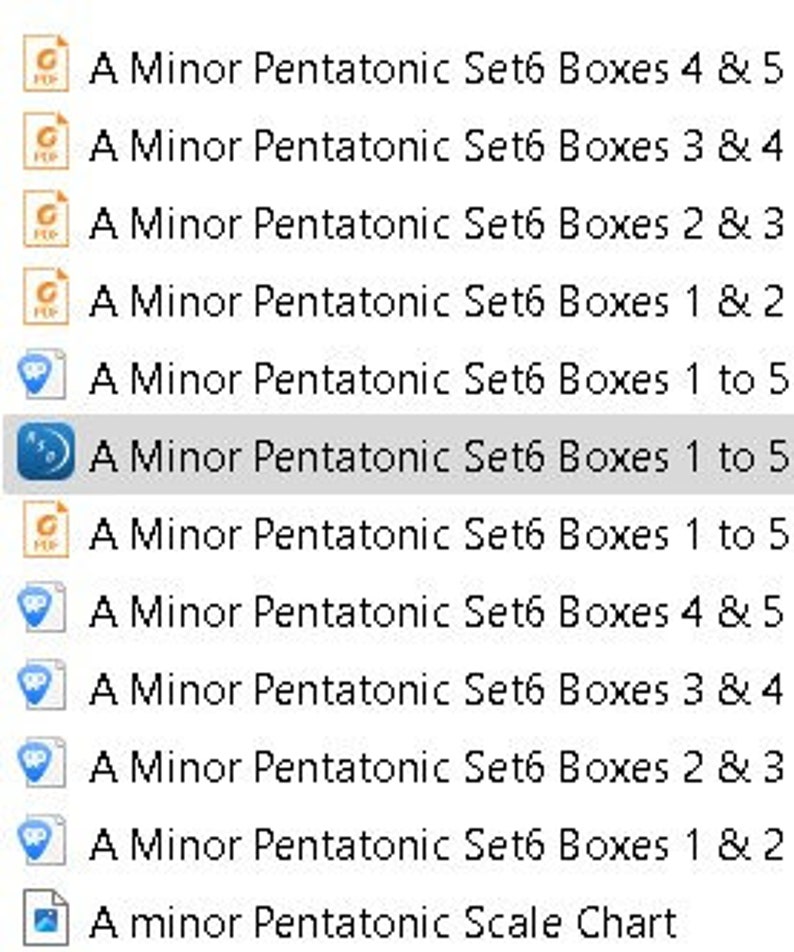 A Minor Pentatonic Guitar Scale Two Box Exercises Set 6 - Etsy