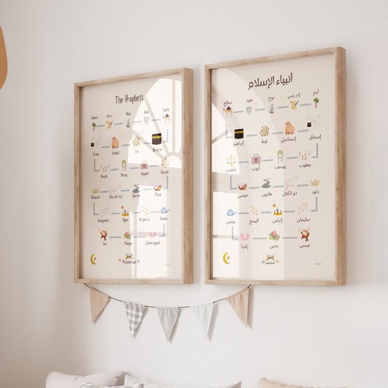 Islamic Poster - Etsy