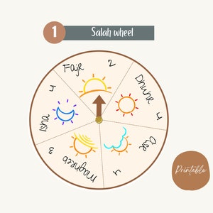 Kids Salah Wheel: Muslim Prayer Game (digital Download) - Etsy