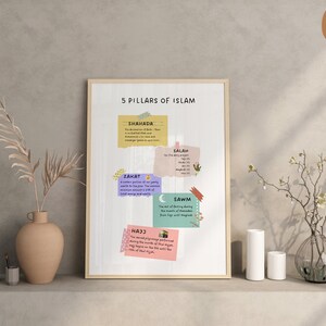 5 Pillars of Islam Print, Islamic Prints, Muslim Poster, Islamic Wall ...