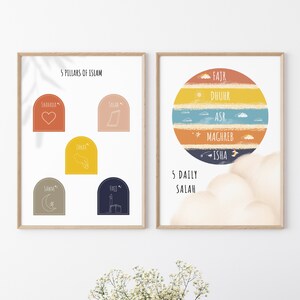 Set of 6 Islamic Educational Prints | Islamic Homeschool Posters ...