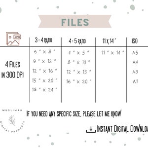 Digital Islamic Kitchen Prints Dua Before Eating Dua After Eating ...