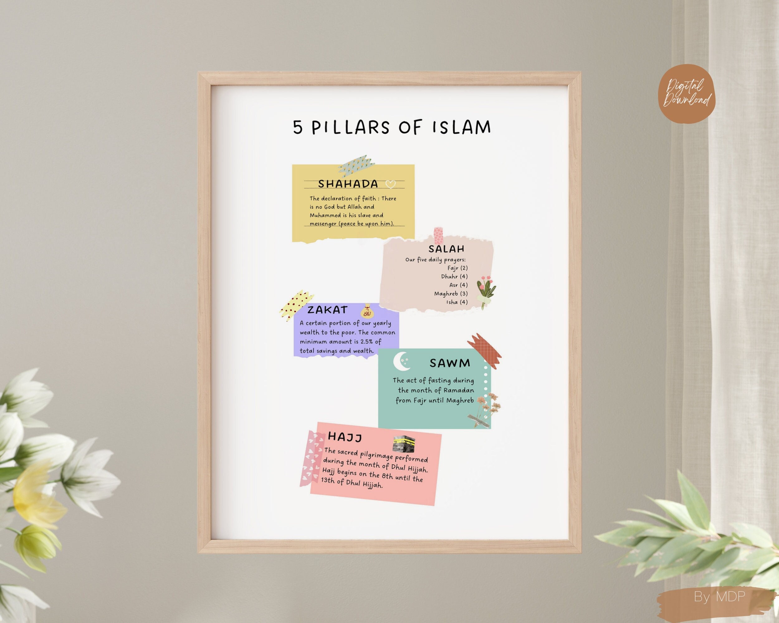 5 Pillars of Islam Print Islamic Prints Muslim Poster - Etsy Australia