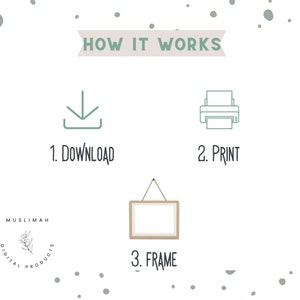 Daily Prayers Print, 5 Daily Salah Poster, Islamic Nursery Decor ...